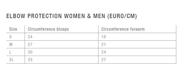 Coderas ION E Traze - Endubikes