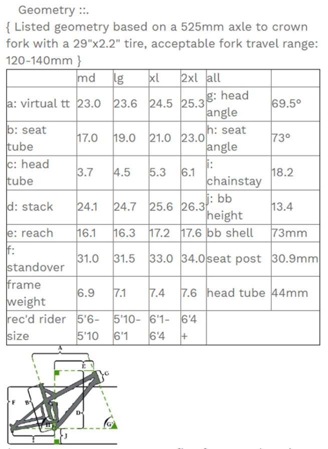 Cuadros Turner Sultan Talla L - Endubikes